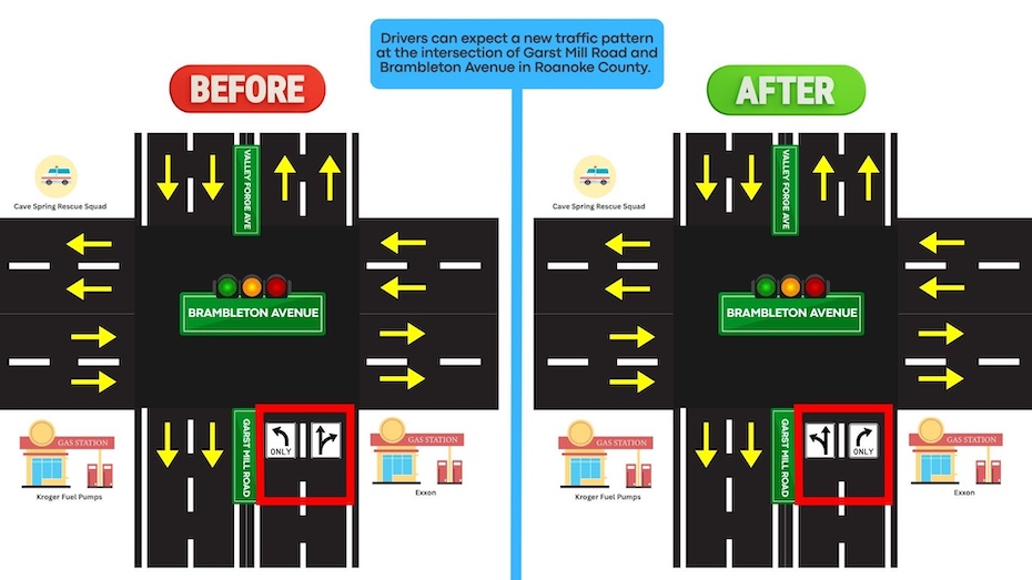 Traffic pattern changes coming to Garst Mill Road and Brambleton Avenue ...